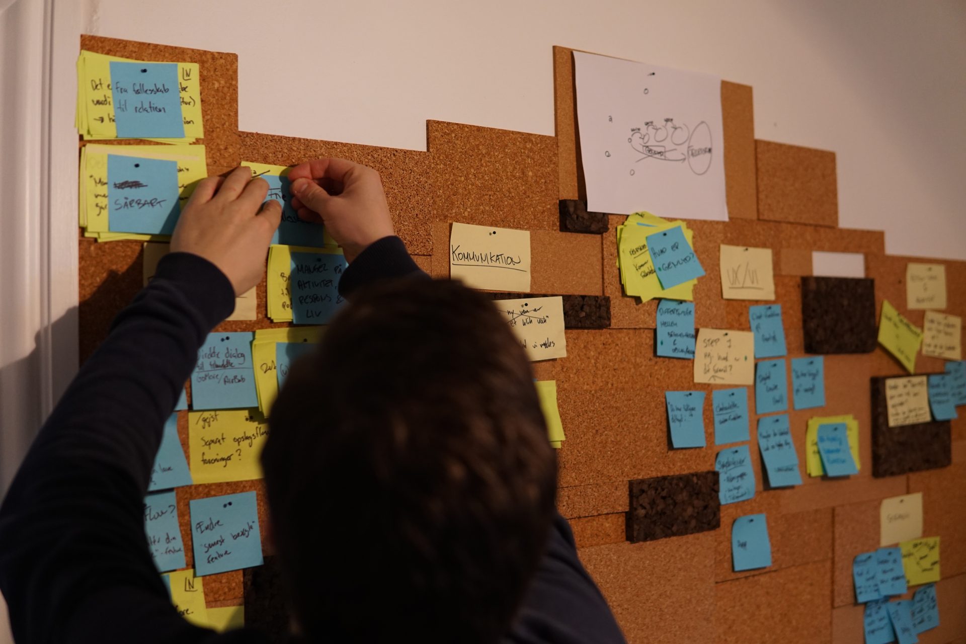 The core of the design sprint - Gejst Studio